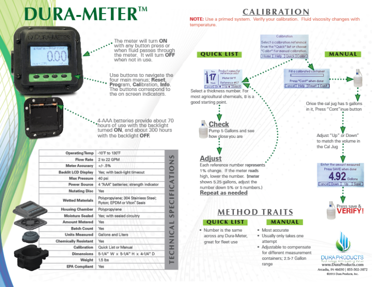 meter manual - Dura Products