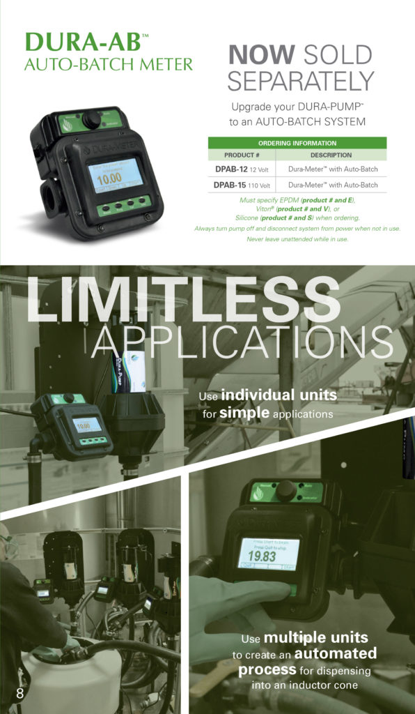 ABMetersoldSep - Dura Products